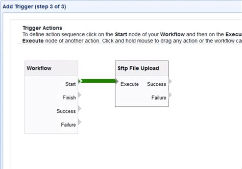 Sftp Automation How To Automate File Transfers Without Scripting Jscape