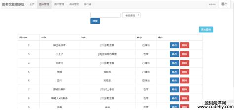 1098 C Bs Sqlserver图书管理系统源码 源码海洋网