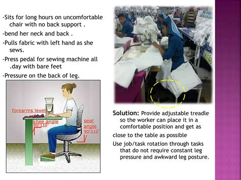 Ergonomics Ppt