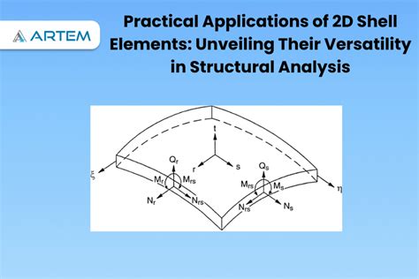 Practical Applications Of D Shell Elements Unveiling Their Versatility In Structural Analysis