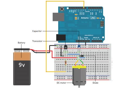 Điều Khiển Tốc Độ Động Cơ Với Arduino Linh Kiện 3m Arduino