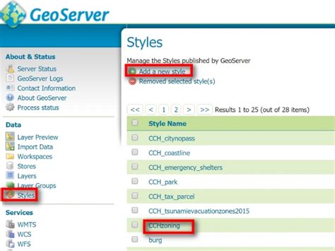 Open Source Gis Implementation Part Installing Geoserver Open Gis Lab