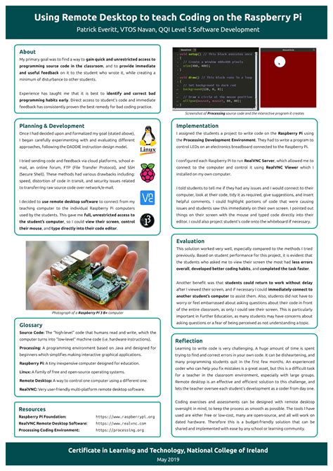 Github Coding418creative Coding Classroom Raspberry Pi Classroom