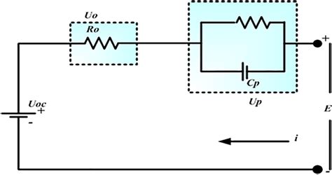 Equivalent circuit of lithium ion batteries LIB ³⁹ Download Scientific Diagram