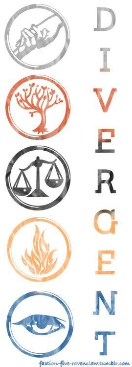 Faction Symbols Divergent Fandom