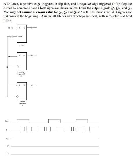 Solved A D Latch A Positive Edge Triggered D Flip Flop And Chegg