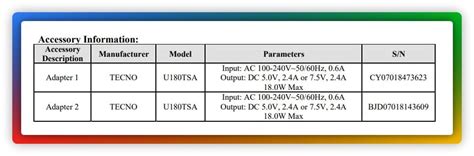 Tecno Spark 20C Appears On FCC With Live Images And Unveils Some Specifications Gizmochina