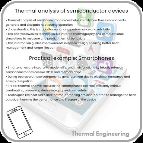 Thermal Analysis Of Semiconductor Devices