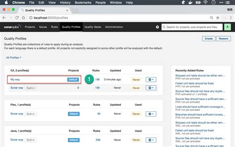 如何不啟用 sonarqube 內建的 rule 點燈坊