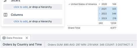 Metric Set Analysis Tools Analyze Data Documentation Learning