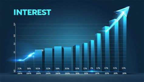 Fixed Vs Variable Interest Rates Which Is Right For You