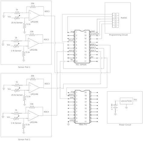 Sensor Self Calibration Electric Circuit Download Scientific Diagram