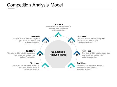 Competition Analysis Model Ppt Powerpoint Presentation Infographics Cpb