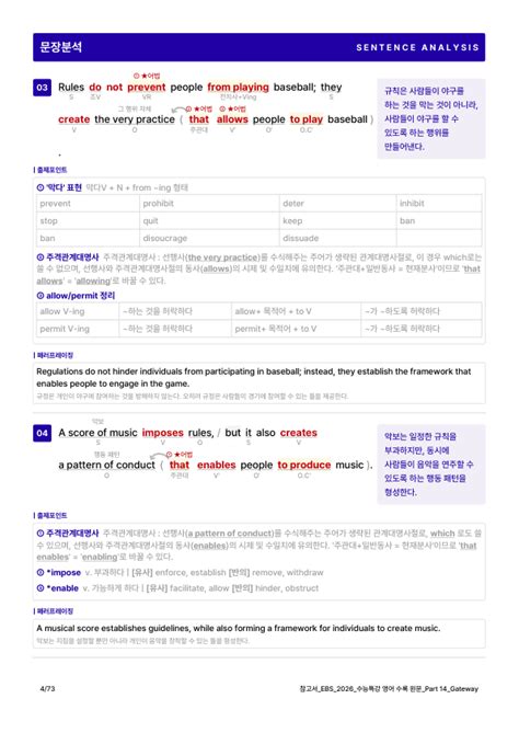 [쏠북패스] 수능특강 영어 본문분석 확인문제 14강 쏠북