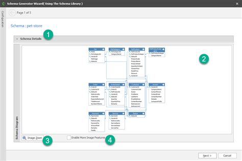 Schema Generator Use Schema Library Codestencil