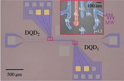 Response Theory Applicable To Strongly Coupled And Multiqubit Systems