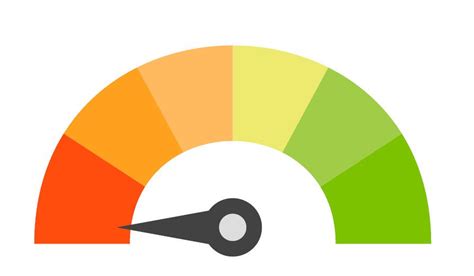 Crif Vs Cibil Key Differences Importance And Which One Matters More