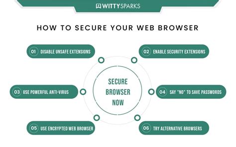 Top 6 Tips On How To Secure Your Browser 2021