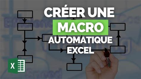 Créer Une Macro Automatique Simple Excel Sans Connaissance De Code