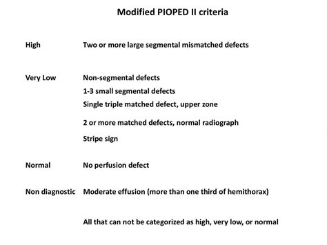 Modified Pioped Ii Criteria David Lamar Flickr