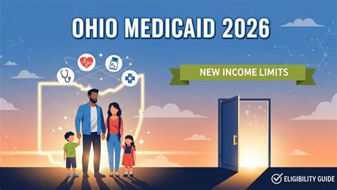 New York Snap Income Limits 2025 2026 Chart