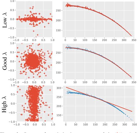 Figure 1 From Camera Pose Estimation Using Implicit Distortion Models Semantic Scholar
