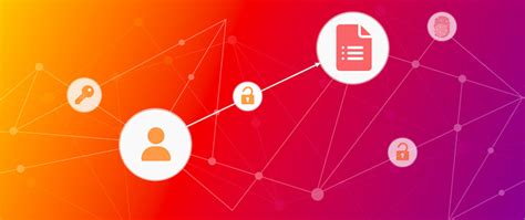 adeel ahmed dev community