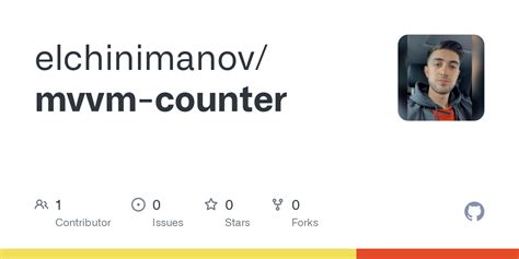 GitHub Elchinimanov Mvvm Counter