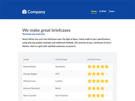 Bryntum Grid Ecmascript Module Demo
