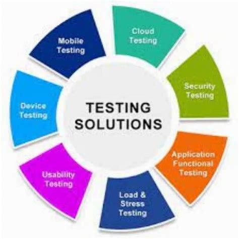 Software Testing Services In New Delhi ID