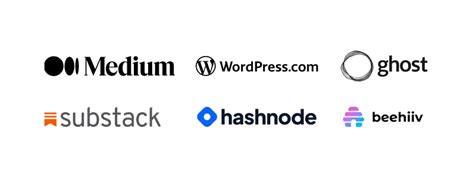 The Ideal Headless Cms For Blogs