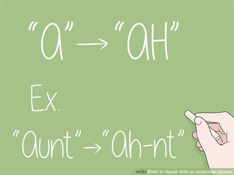 How To Speak With An Australian Accent Steps With Pictures
