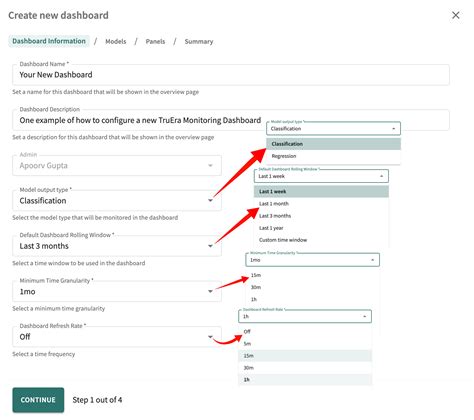 creating a dashboard user documentation