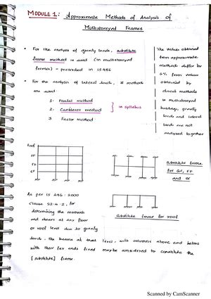 Strutural Analysis 3 Module 5 Structural Analysis 3 Studocu