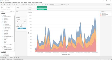 Come Realizzare Uno Stacked Area Chart In Tableau Visualitics