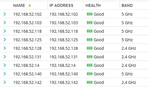Client Device Name Instead Of IP Address Wireless Access