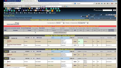 Search Sex Channels On Satellite TV YouTube
