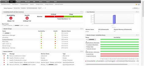 Correlation Between Application And Network Performance Opmanager