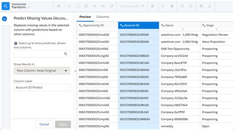 predict missing values transformation fill in missing values