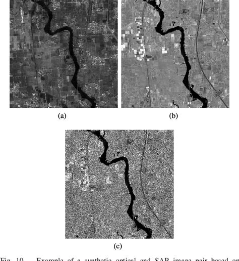 Figure 10 From Robust Registration Algorithm For Optical And Sar Images Based On Adjacent Self