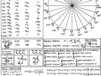 42 Ucr Ideas High School Math Teaching Math Math Methods