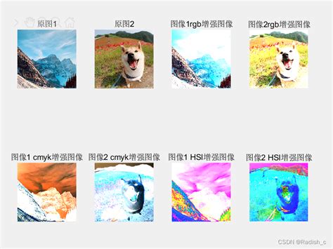 实验七 彩色图像处理 matlab实验七图像的色彩 csdn博客