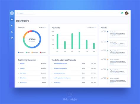 Day 527 Invoice Platform Dashboard UI Design On Behance