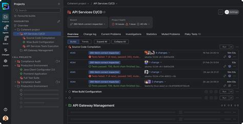 Continuous Deployment Software 13 Tools To Know In 2025