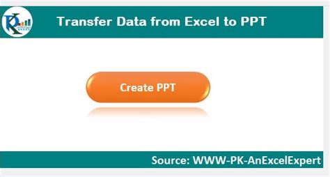 Automatic Data Transfer Excel To PowerPoint PK An Excel Expert