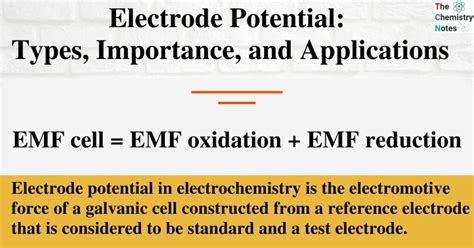 Electrode Potential Types Importance And Applications