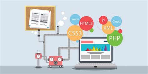 Migrating Data To WordPress How To Reduce Risks WP Daily Themes