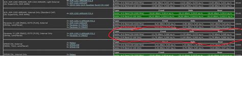 UK F B Radar Signature Issue PygmalionOfCyprus Cmo Db Requests GitHub