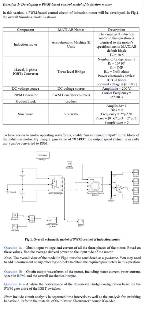 Solved Question 1 Developing A Pwm Based Control Model Of