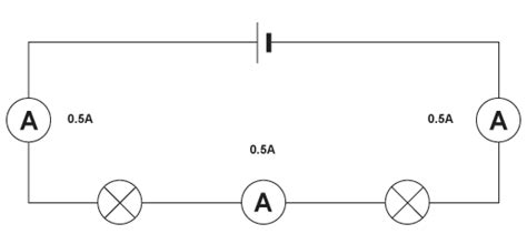 D C Cicrcuits O Level Physics